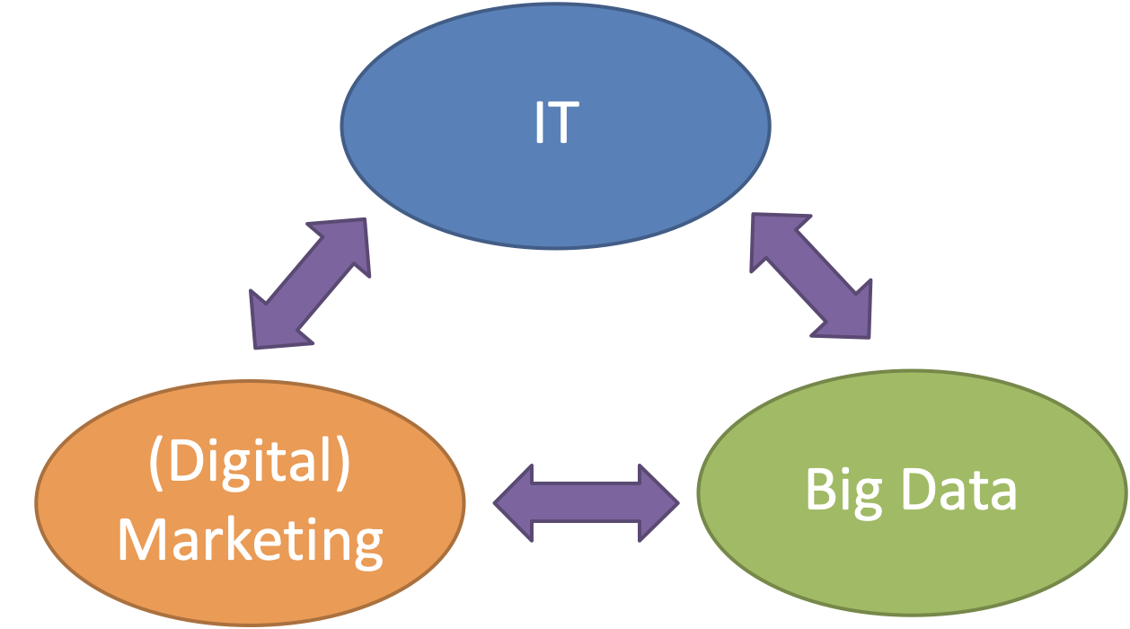 About Us 關於我們 - iTech Data (HK) 毅達科技數據